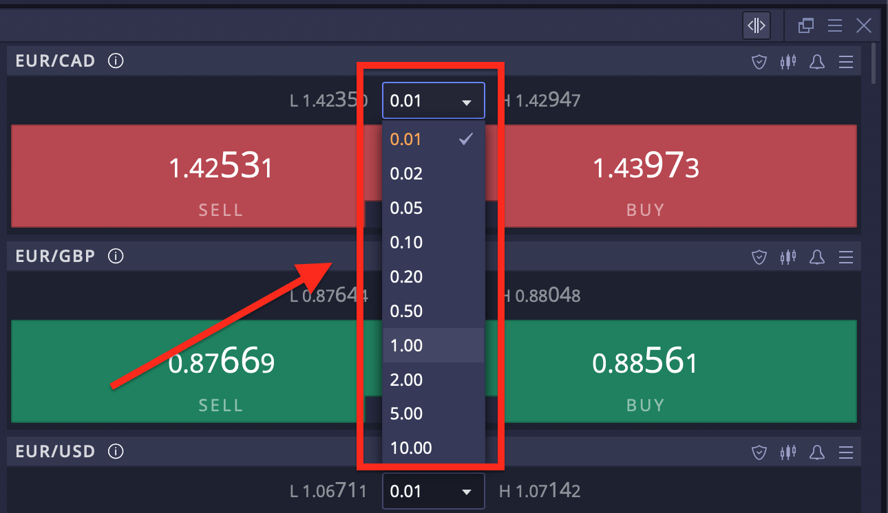 The Ultimate DXtrade CFD Review: Pros, Cons, and More – All Things Money