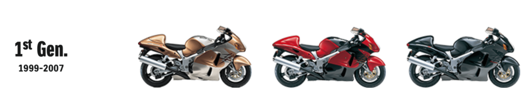 Best Suzuki Hayabusa Buyers Guide (Gen 1, 2, or 3?) - 2024
