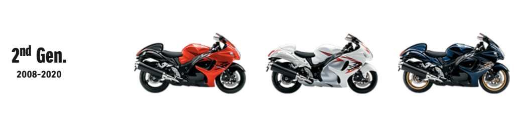 Best Suzuki Hayabusa Buyers Guide (Gen 1, 2, or 3?) - 2024