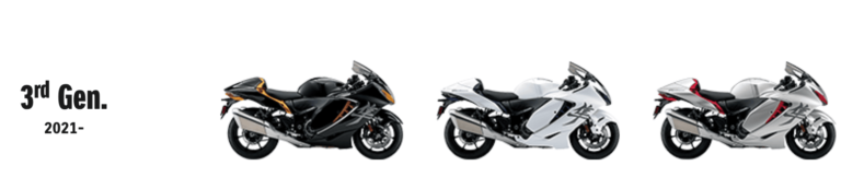 Best Suzuki Hayabusa Buyers Guide (Gen 1, 2, or 3?) - 2024